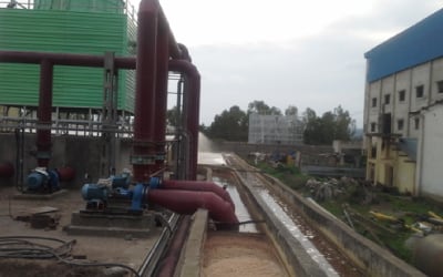 Kibos Sugar and Allied Industries Limited - Trade and Development Bank